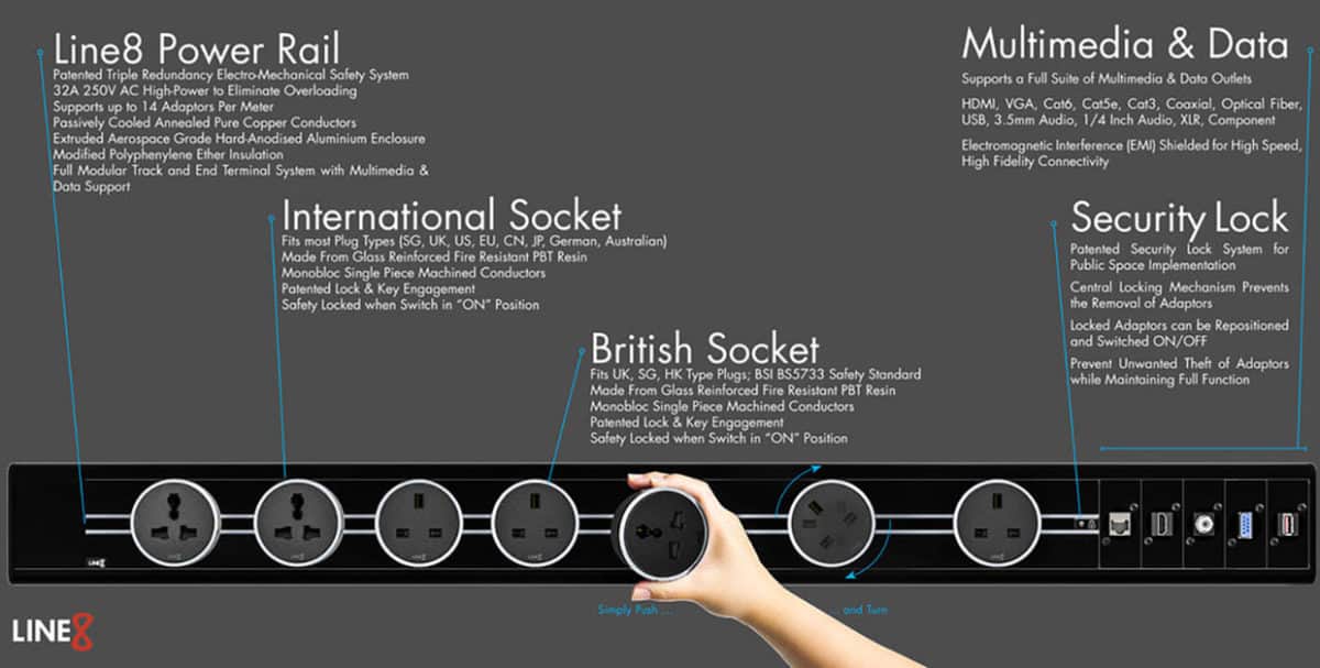 About Line8 - Line8 Power Track System